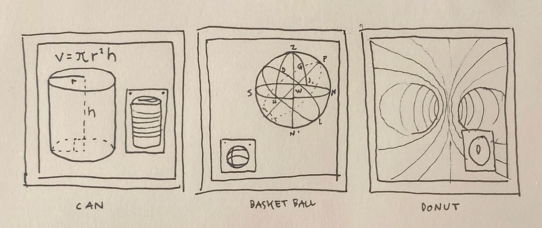 mathematics - Kleiner space — Studio Kleiner